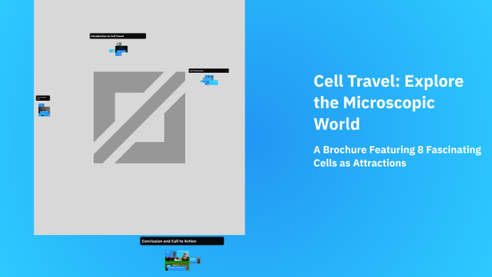 Cell Travel: Explore the Microscopic World by ruaishak ahsjdhdk on Prezi