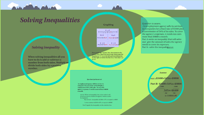 Solving Equations By Aaliyah Griffith On Prezi