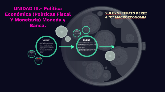 Unidad Iii Política Económica Políticas Fiscal Y Monetari By Yuleymi