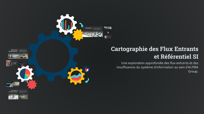 Cartographie des Flux Entrants et Référentiel SI by Salma nabil on Prezi