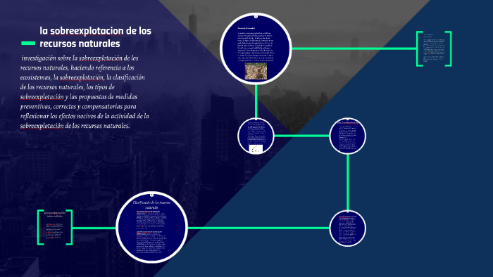 la sobreexplotacion de los recursos naturales by David Castillo on Prezi