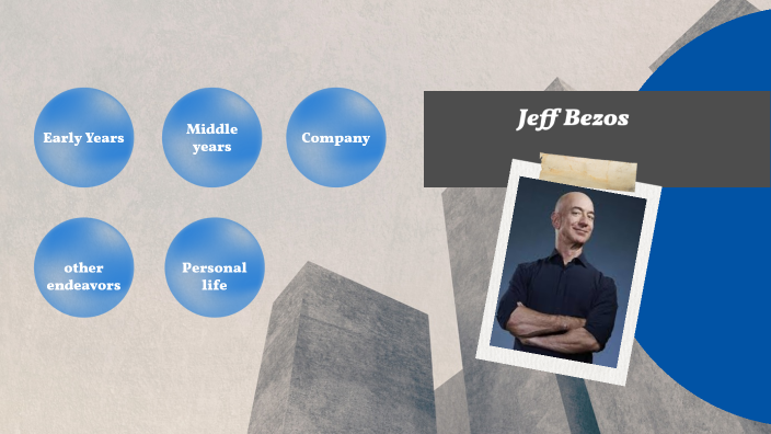 Jeff Bezos by Carsyn Alexander on Prezi