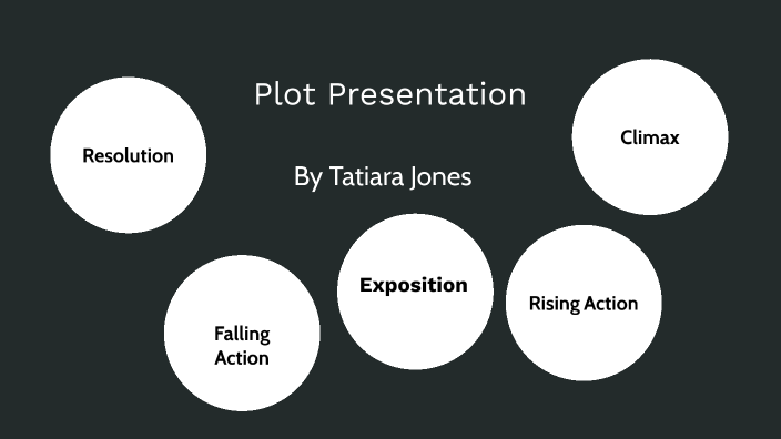 Plot of Metamorphosis by Tatiara Jones on Prezi