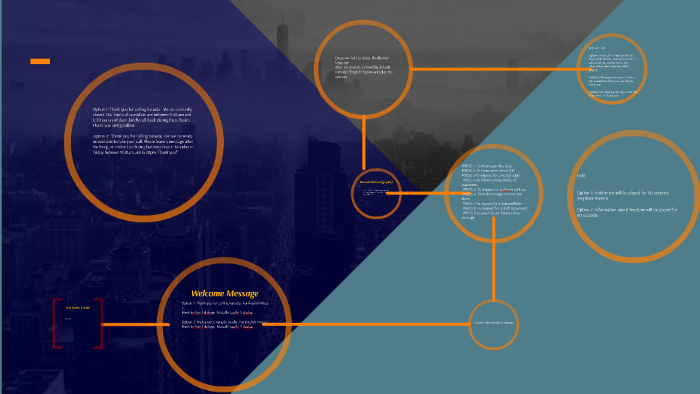 IVR FLOW CHART by malcolm dmello on Prezi