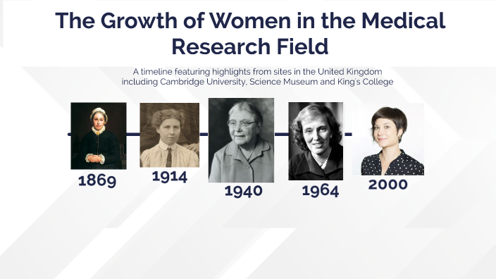 The Growth of Women in the Medical Research Field by lesley piercey on ...