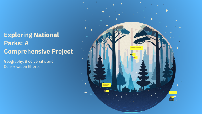 Exploring National Parks: A Comprehensive Project by Michael Phua on Prezi