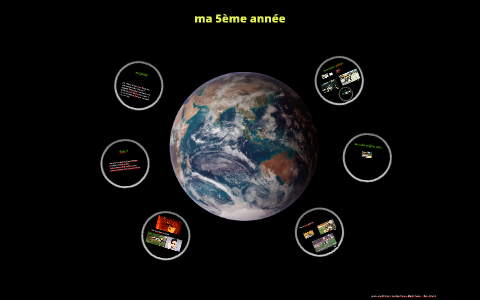 ma 5ème année by brandon cloutier on Prezi