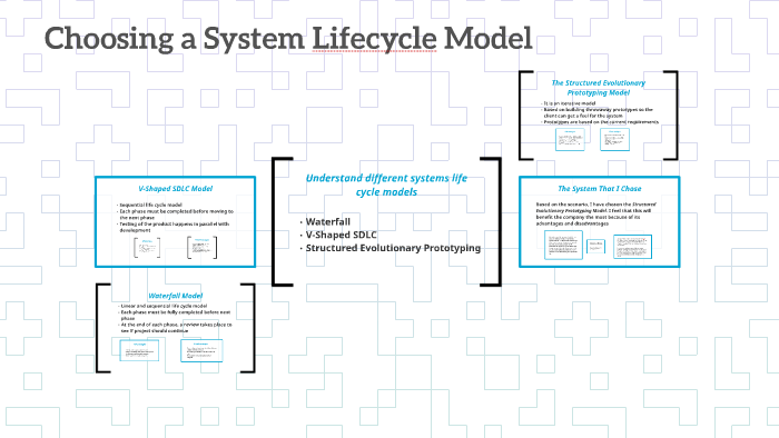 Understand different systems life cycle models by Ivan Ninan on Prezi