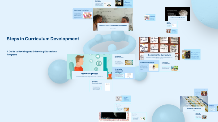 Steps in Curriculum Development by egi 123 on Prezi