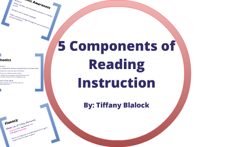 Five Components of Reading Instruction by Tiffany Blalock on Prezi