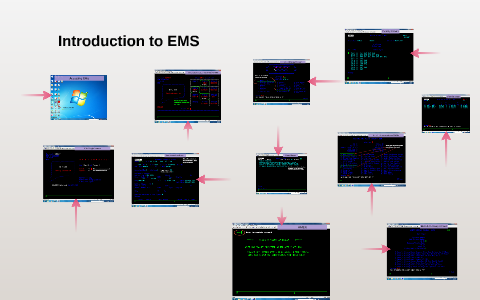 Introduction to EMS by charles botts on Prezi