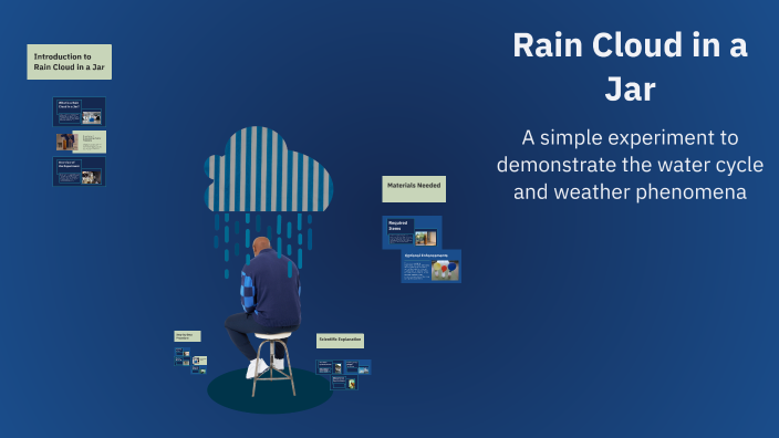 Rain Cloud in a Jar by Amanda Lightner on Prezi