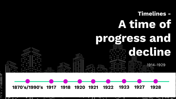 A time of progress and decline by makaylah morgan on Prezi
