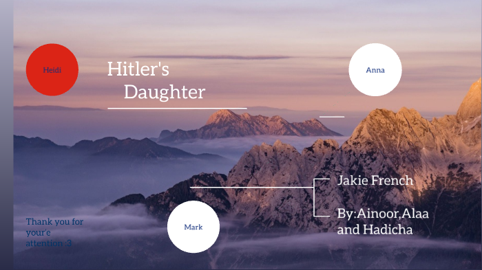 Hitlers daughter by Khadicha Bonu Mirzarahmonova on Prezi