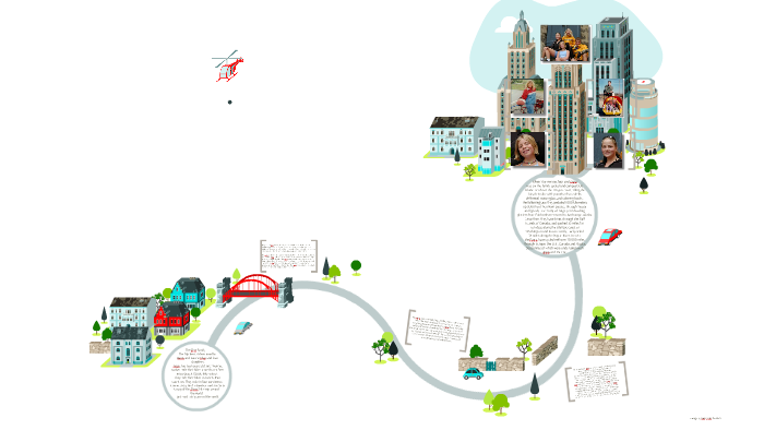 The Eber family just took a trip around the world. The trip by emily ...