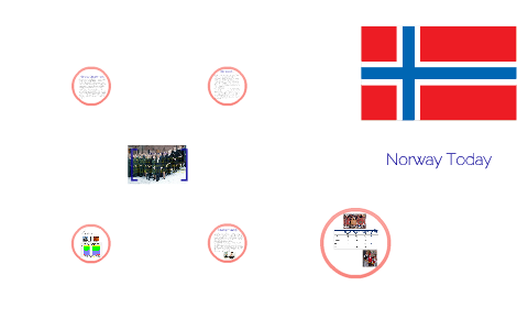 Women's Rights In Norway Today by Zuzett Manzanares on Prezi