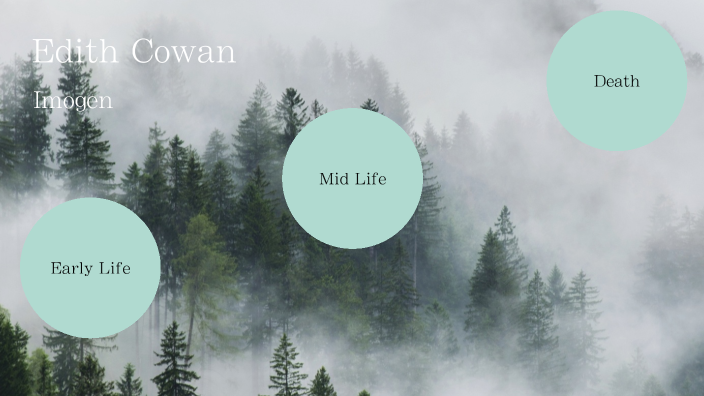 Imogen. by Lachlan Ratcliffe on Prezi