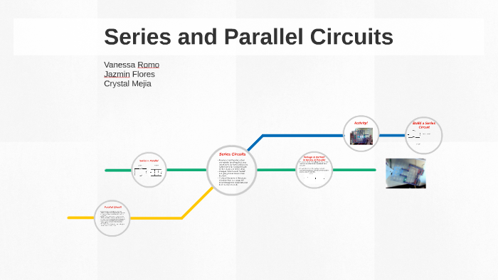 Series and Parallel Circuits by Vanessa Romo on Prezi