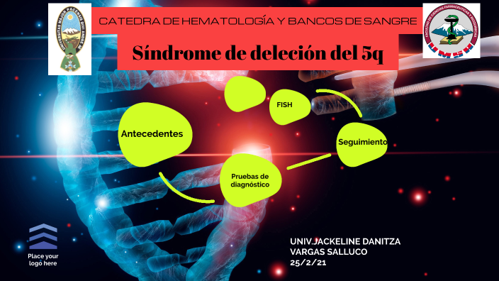 CASO CLÍNICO:Síndrome de deleción del 5q by JACKELINE SALLUCO on Prezi
