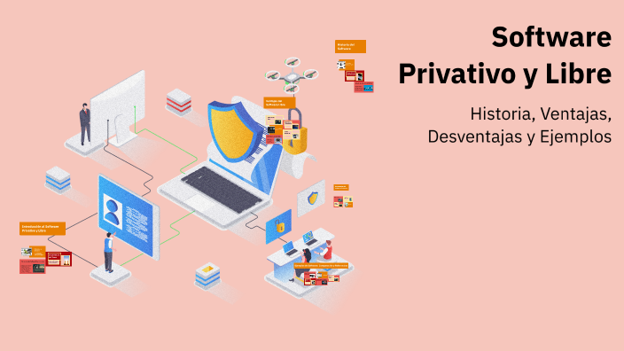 Software Privativo y Libre by Thayra Franco on Prezi