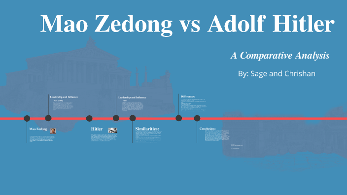 Mao Zedong vs Adolf Hitler by Sage Barna-Ritter on Prezi