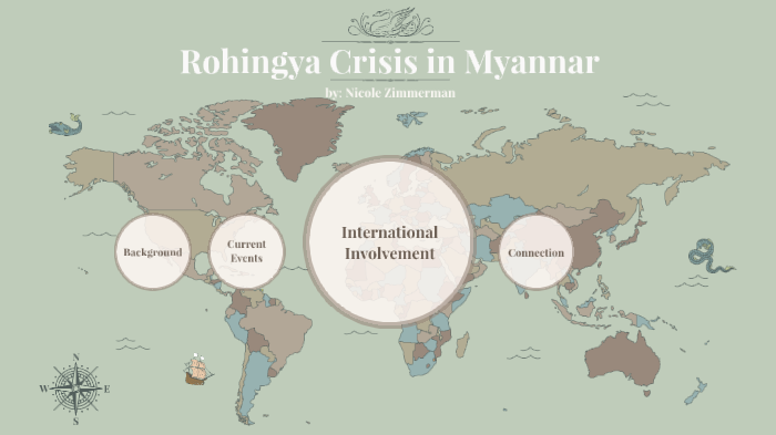 Geography Conflict by Nicole Zimmerman on Prezi