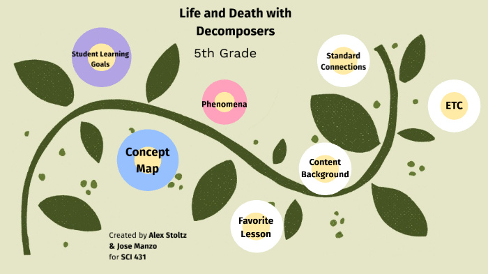SCI431UoS by Alexandra Stoltz on Prezi