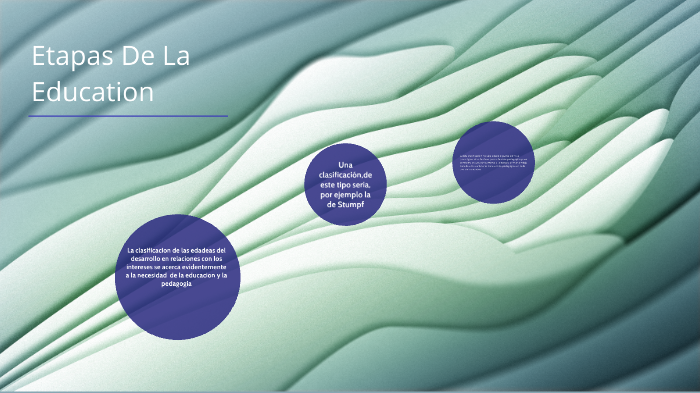 Etapas De La Educación by cruz franco on Prezi