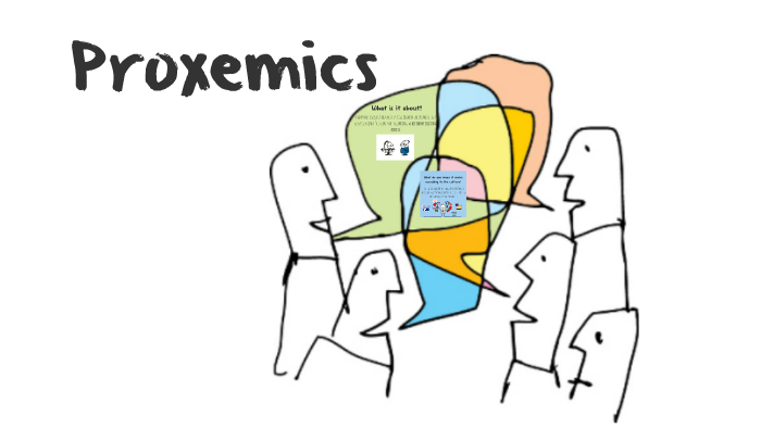 Proxemics by on Prezi