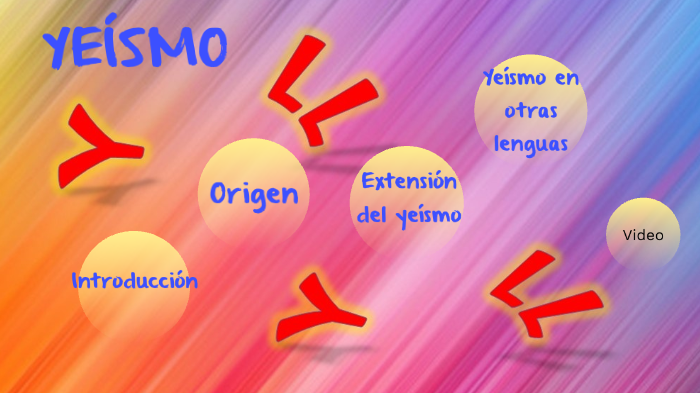 El yeismo by Sara Puglioli on Prezi