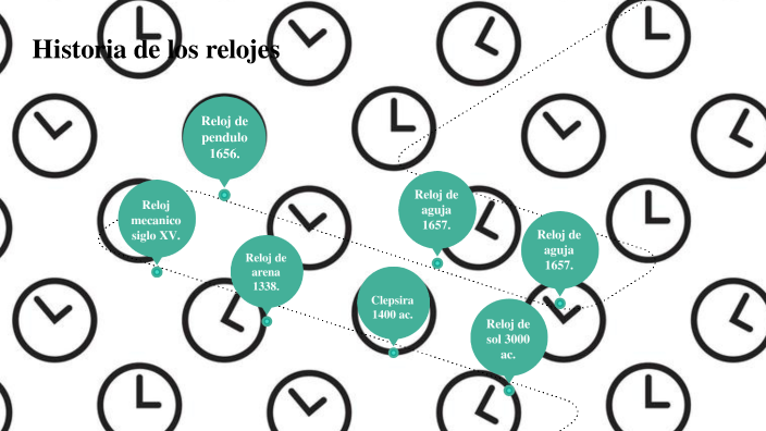Linea del tiempo relojes by Camila Montealegre on Prezi