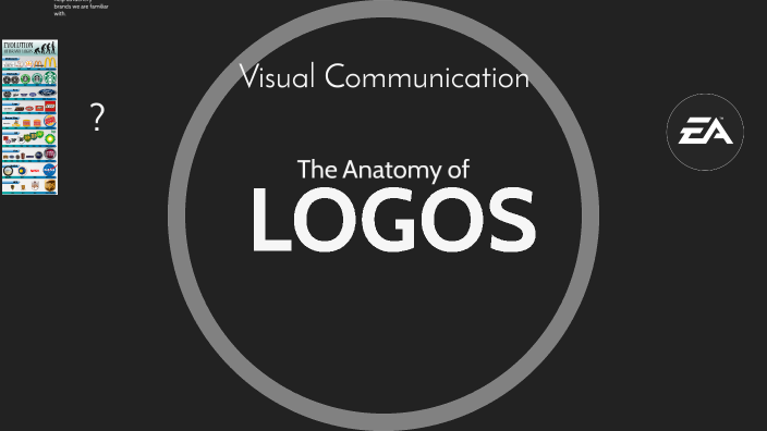 Visual Communication - LOGOS by Eloy the Master Alvarado on Prezi