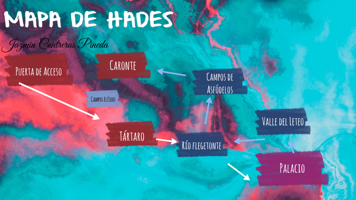 Mapa de Hades by Jazmin Pineda on Prezi