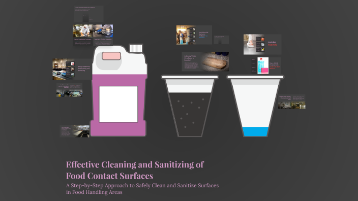 Effective Cleaning and Sanitizing of Food Contact Surfaces by ...