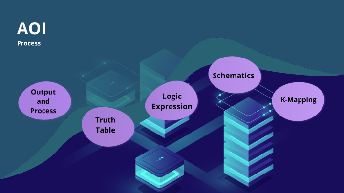 AOI Process - Elizabeth Ordonez by Elizabeth Ordonez on Prezi