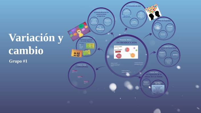 Variación y cambio - Grupo #1 by Darwin Andino on Prezi