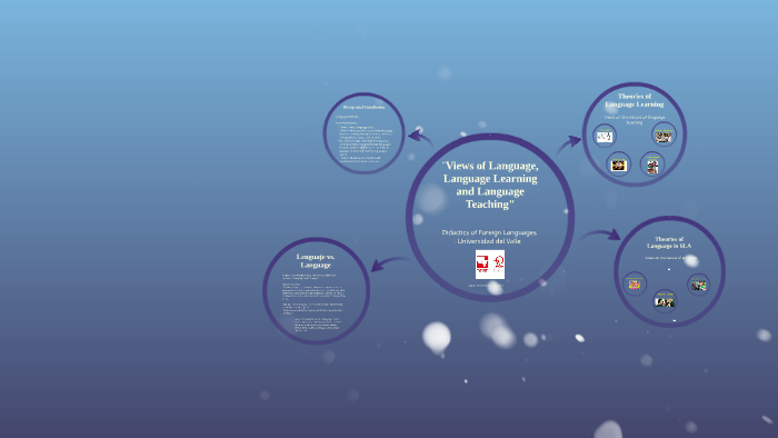 Views of Language, Language Learning and Language Teaching by Maria ...