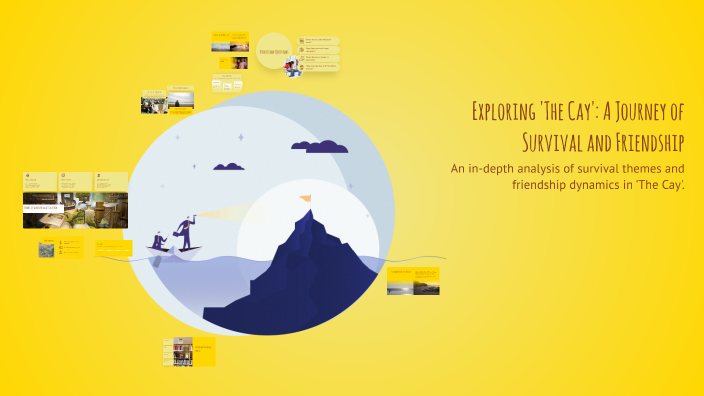 Exploring 'The Cay': A Journey of Survival and Friendship by Roman ...