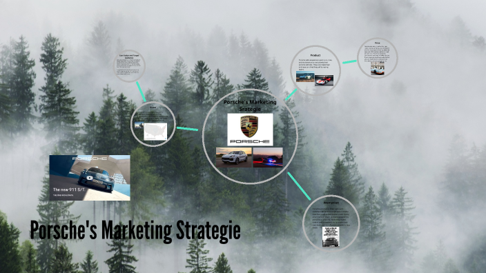 Porsche Marketing Strategie by James Convery on Prezi