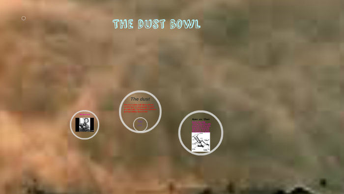 The Dust Bowl by david belyeu on Prezi