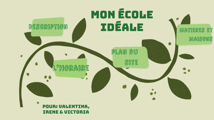 Mon école idéale by Irene Busch on Prezi