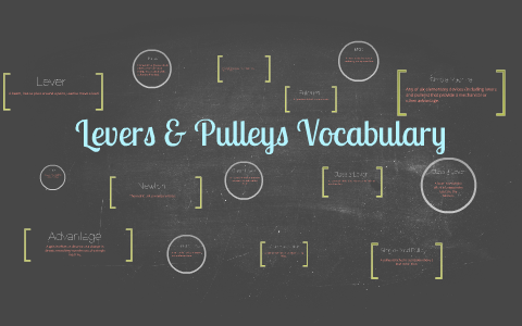 Levers & Pulleys Vocabulary by Kiley Peters on Prezi
