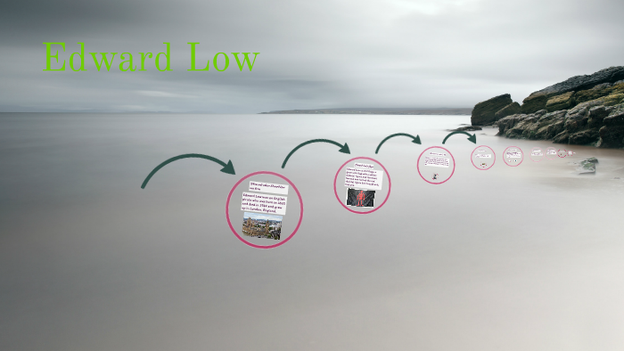 Edward Lowe by Hayden Obeng on Prezi