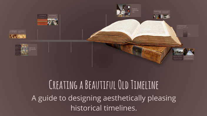 Creating a Beautiful Old Timeline by adam alnasr on Prezi
