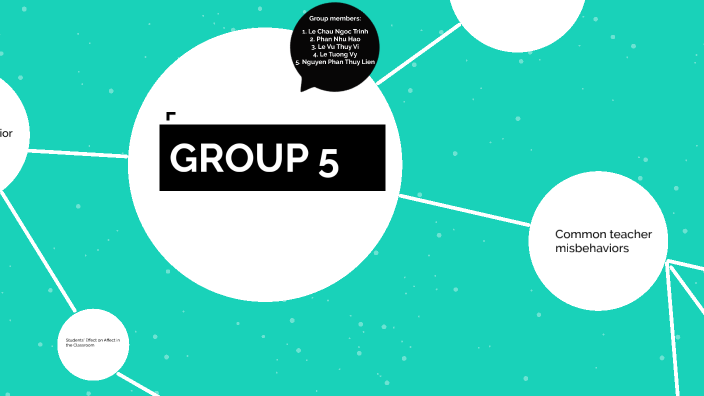 Group 5 Presentation by Dương Lê Châu on Prezi