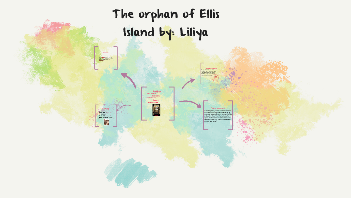 The orphan of Ellis Island by Chloe Turner on Prezi