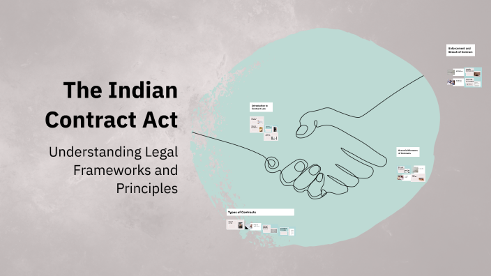 The Indian Contract Act by vansh jarial on Prezi