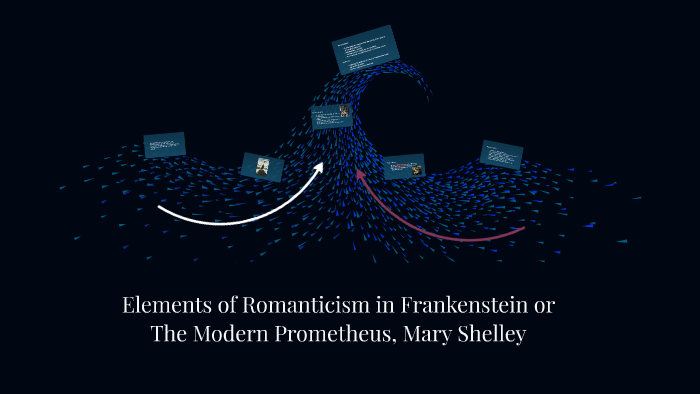Elements of Romanticism in Frankenstein or The Modern Promet by Mélanie ...
