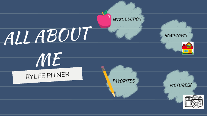 All About Me by Rylee Pitner on Prezi