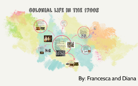colonial life in the 1700s by on Prezi